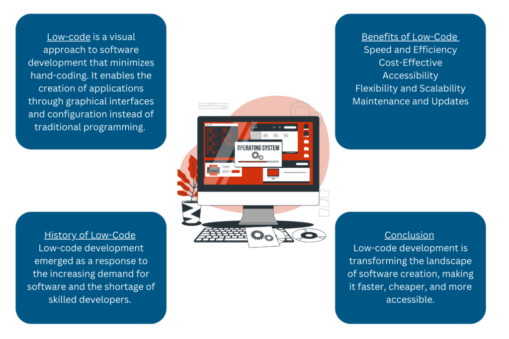Low-Code Development: Introduction, History, & Benefits