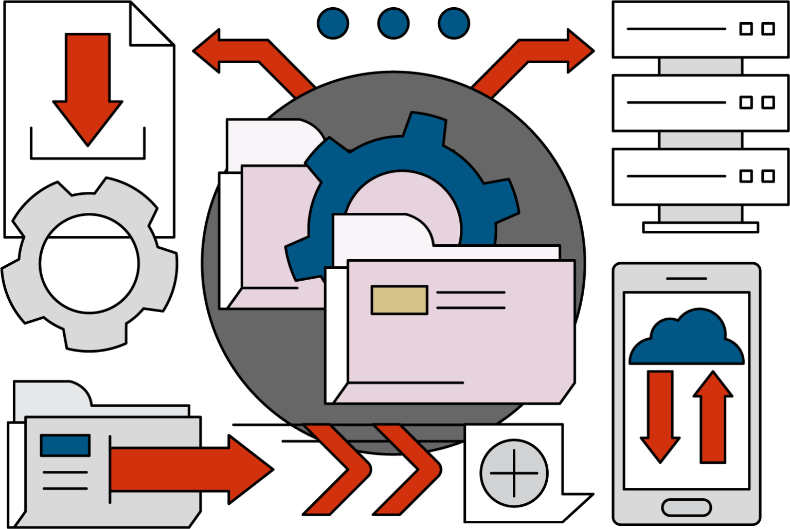 Workflow Automation Services Provider Rpatech